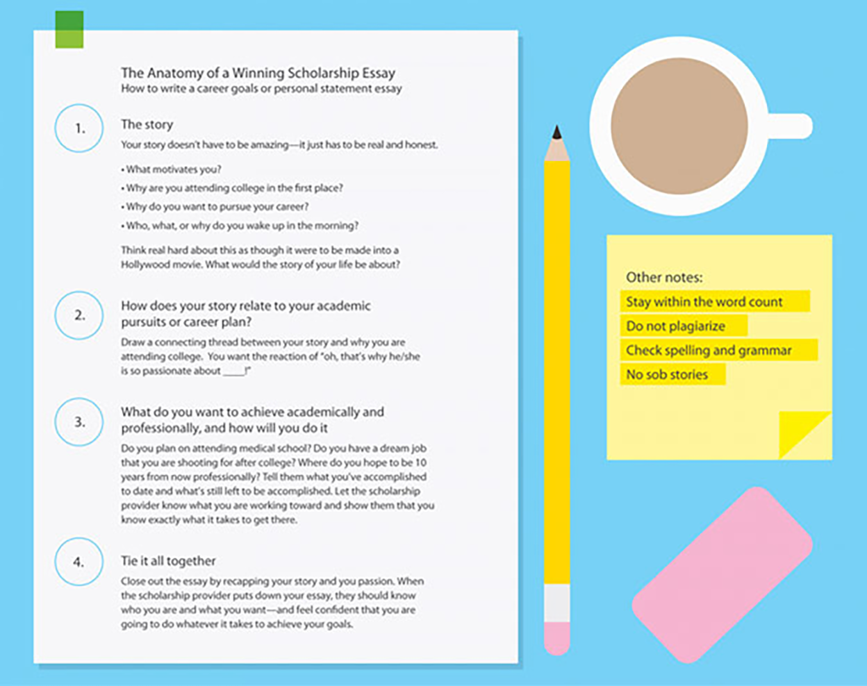 Personal Statement Writing Service - Write My Personal Statement Personal Statement Writing Service - Write My Personal Statement